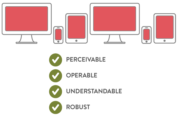Download Your Free Web Accessibility Guide - Mightybytes Download Your Free Web Accessibility Guide - Mightybytes